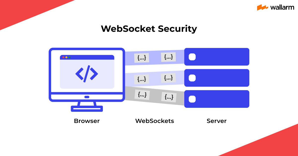 WebSocket Security - How to Protect Yourself?